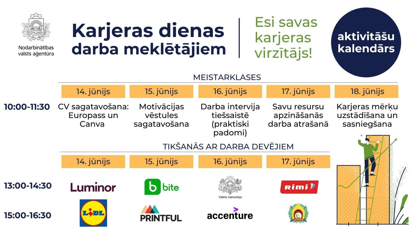14. jūnijā sākas NVA karjeras dienas darba meklētājiem “Esi savas ...